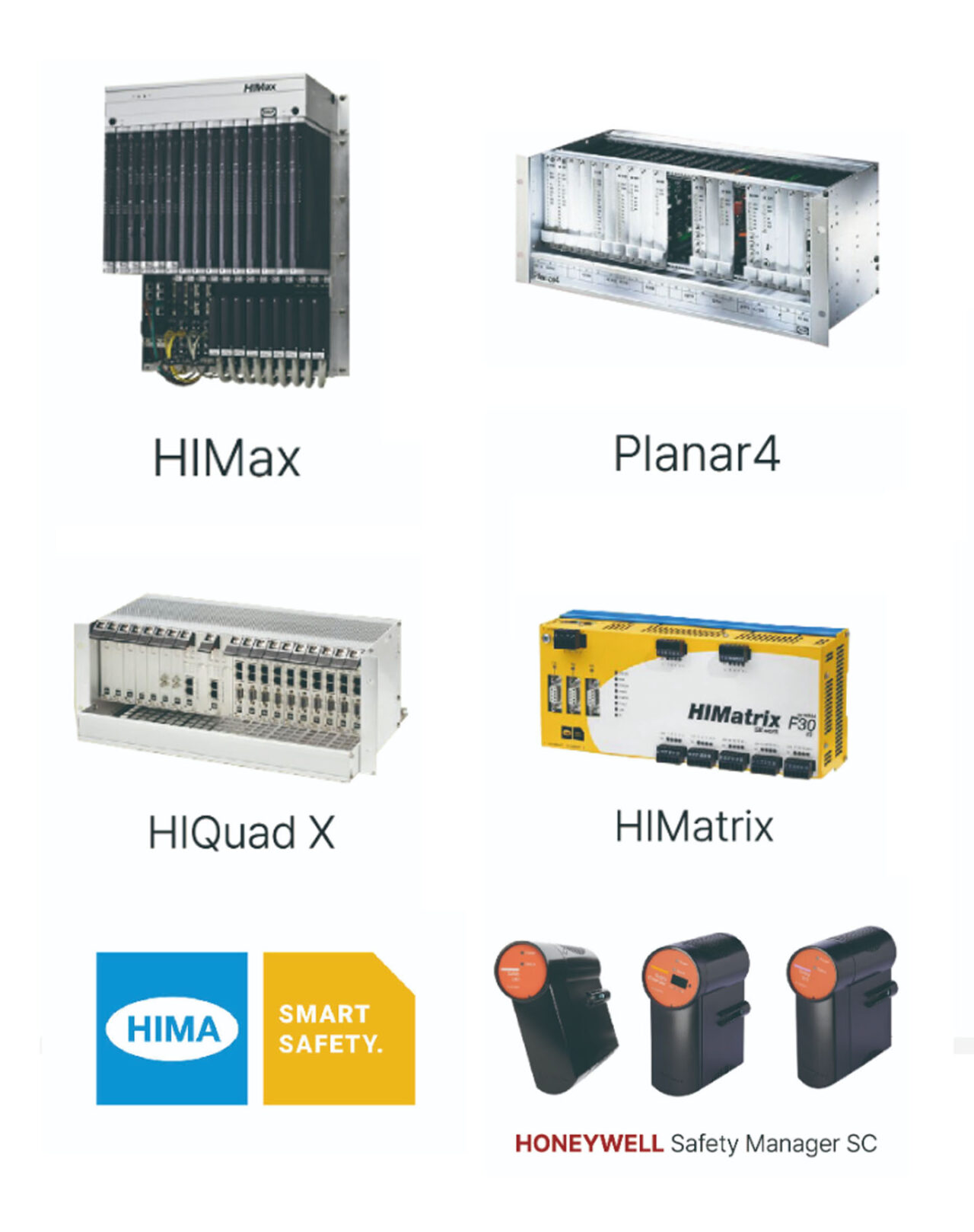 ESD / F&G SYSTEM INTEGRATION - (주)더블유이엔지